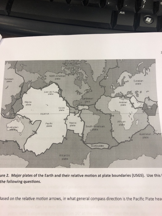 Solved Where two plates meet is a plate boundary. Plate | Chegg.com