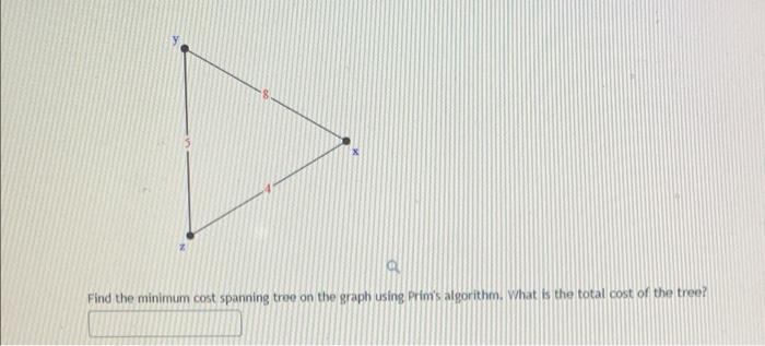 Solved a Find the minimum cost spanning tree on the graph | Chegg.com