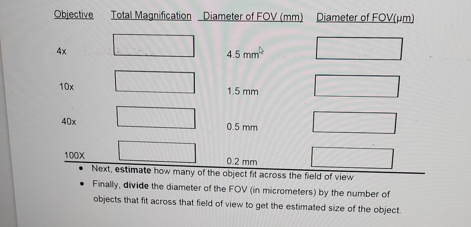 Solved 4. What happens to the field of view (size of the | Chegg.com