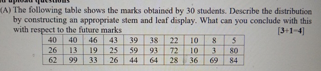 (A) ﻿The following table shows the marks obtained by | Chegg.com