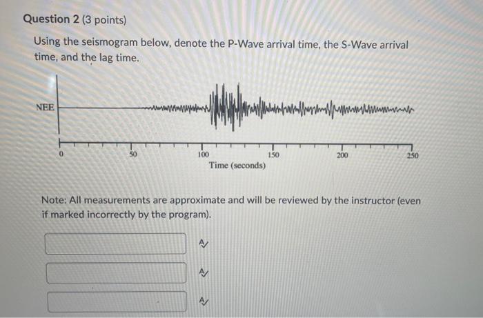 Solved Using the seismogram below, denote the P-Wave arrival | Chegg.com