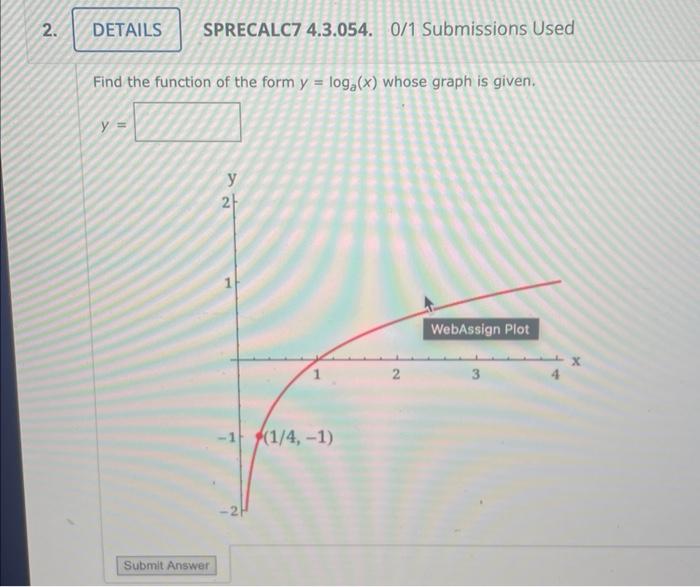 Solved Find the function of the form y=loga(x) whose graph | Chegg.com