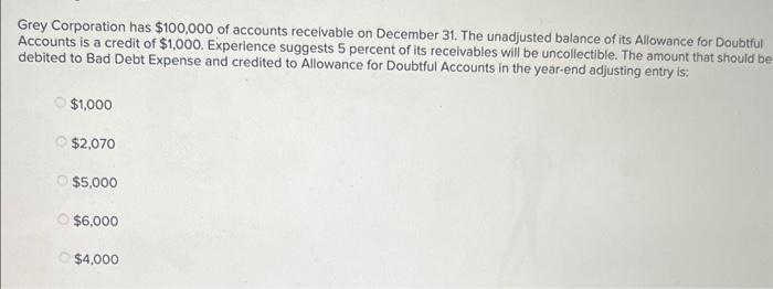 Solved The goal of the accounts receivable methods is to | Chegg.com