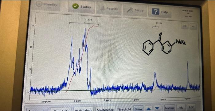 Solved How many different HNMR signals are in | Chegg.com