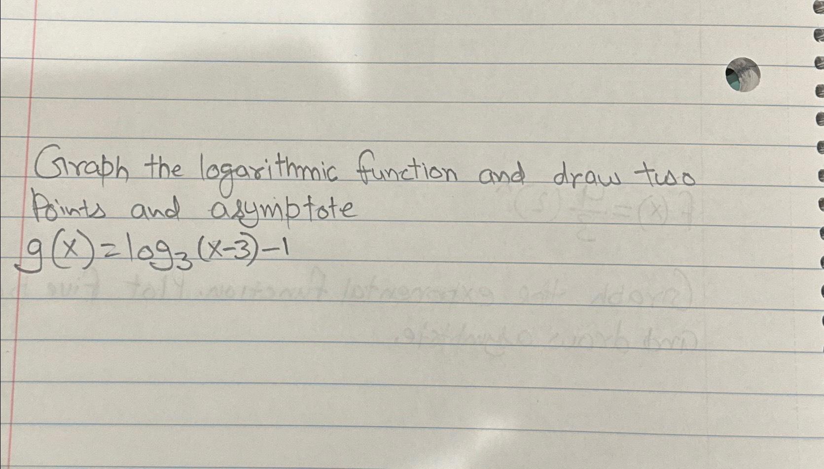 Solved Graph the logarithmic function and draw two Points | Chegg.com