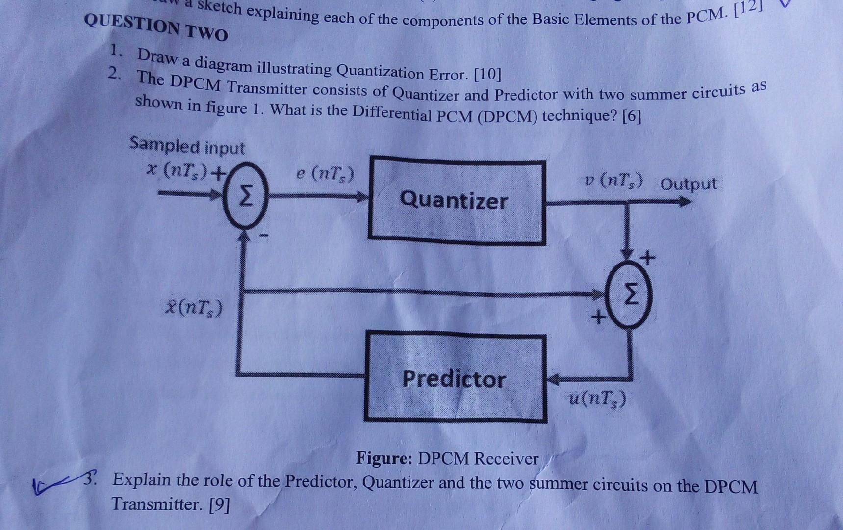 QUESTION TWO 1. Draw a diagram illustrating | Chegg.com