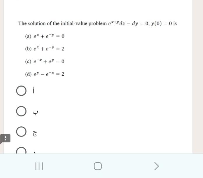 Solved The solution of the initial-value problem | Chegg.com