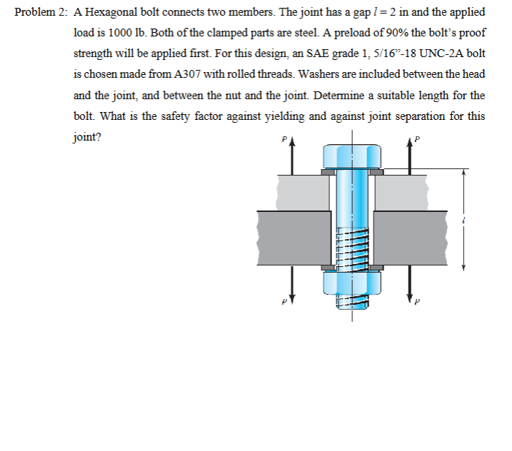 Solved Problem 2: A Hexagonal bolt connects two members. The | Chegg.com