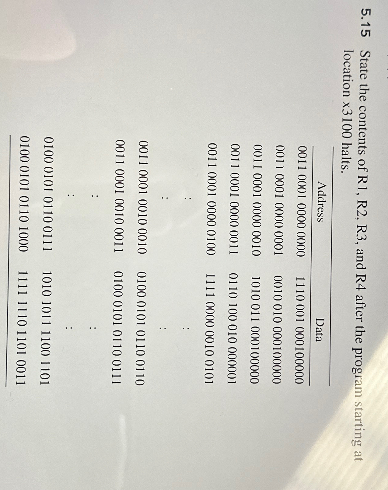 Solved 5.15 ﻿State the contents of R1, ﻿R2, ﻿R3, ﻿and R4 | Chegg.com