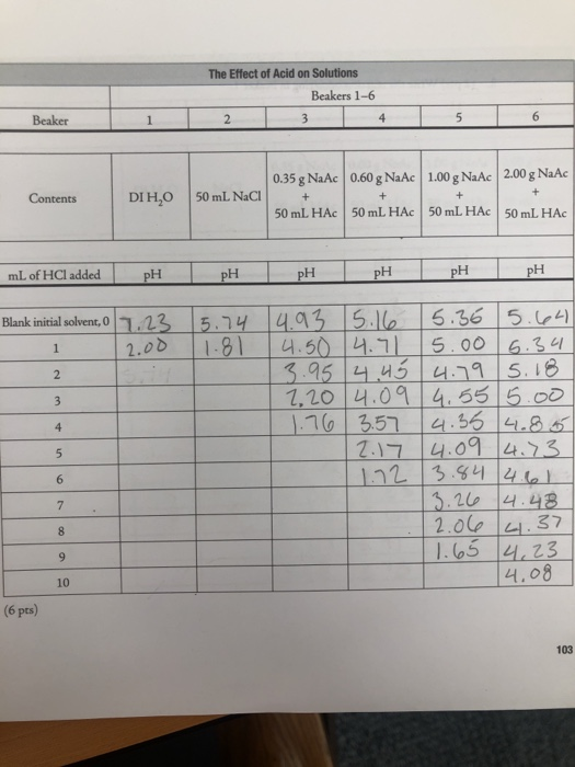 Solved Lab Section: Date: NOTE: You must show your work for | Chegg.com