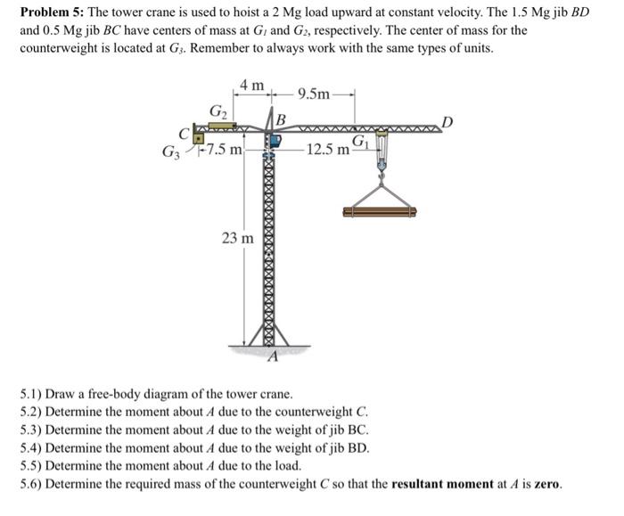 Solved Problem 5: The tower crane is used to hoist a 2Mg | Chegg.com
