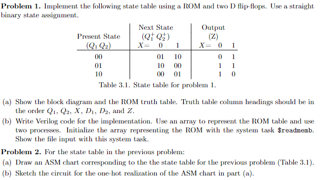 Solved Problem 1. ﻿Implement the following state table using | Chegg.com