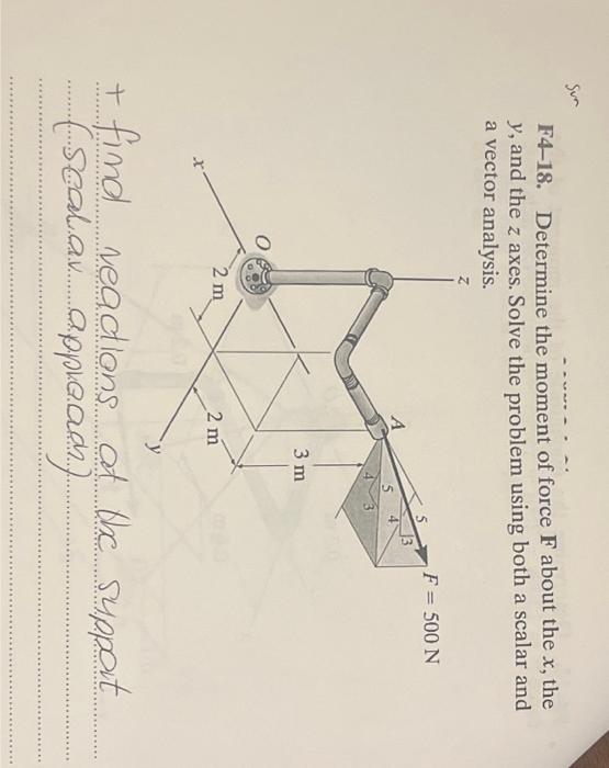 + find veactions at the suppoit (sealar | Chegg.com