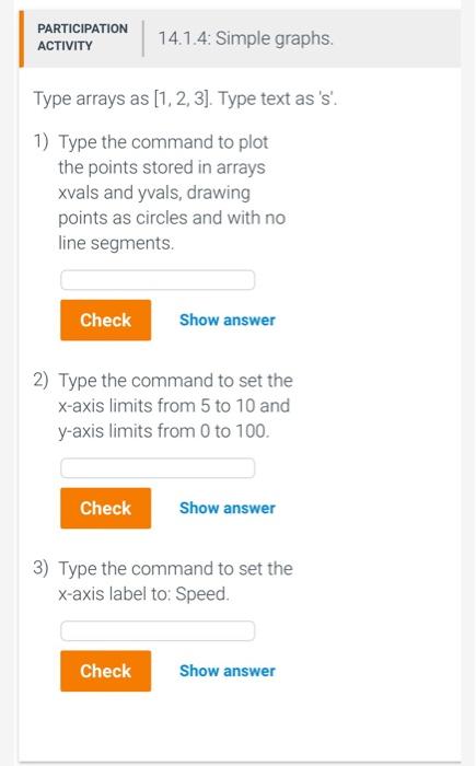 Solved PARTICIPATION ACTIVITY 14.1.4: Simple graphs. Type | Chegg.com