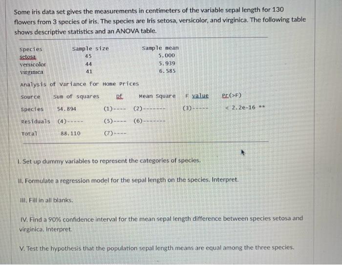 [solved] Some Iris Data Set Gives The Measurements In Cent