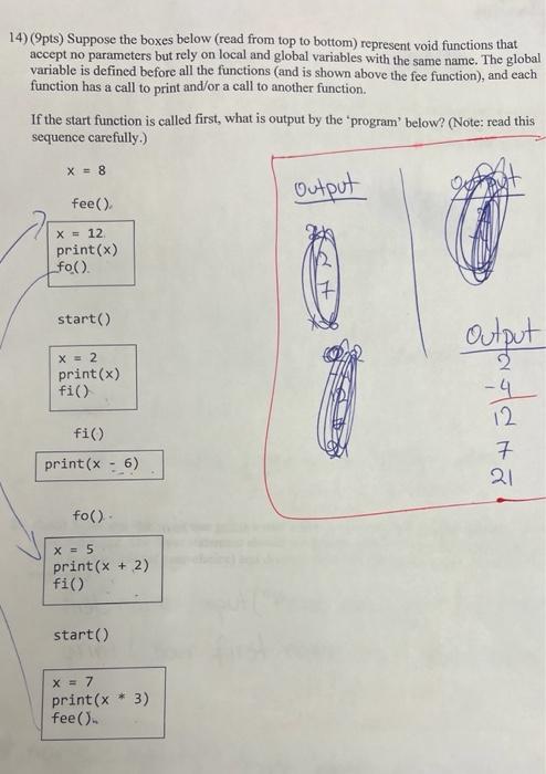 Solved 14) (9pts) Suppose the boxes below (read from top to | Chegg.com