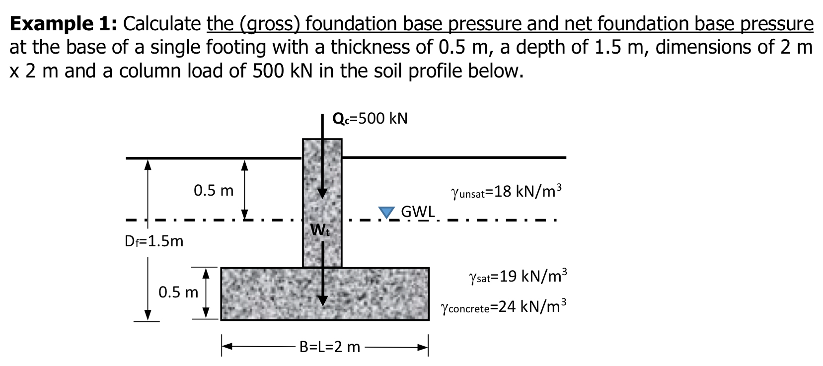 Solved Example 1: Calculate the (gross) ﻿foundation base | Chegg.com
