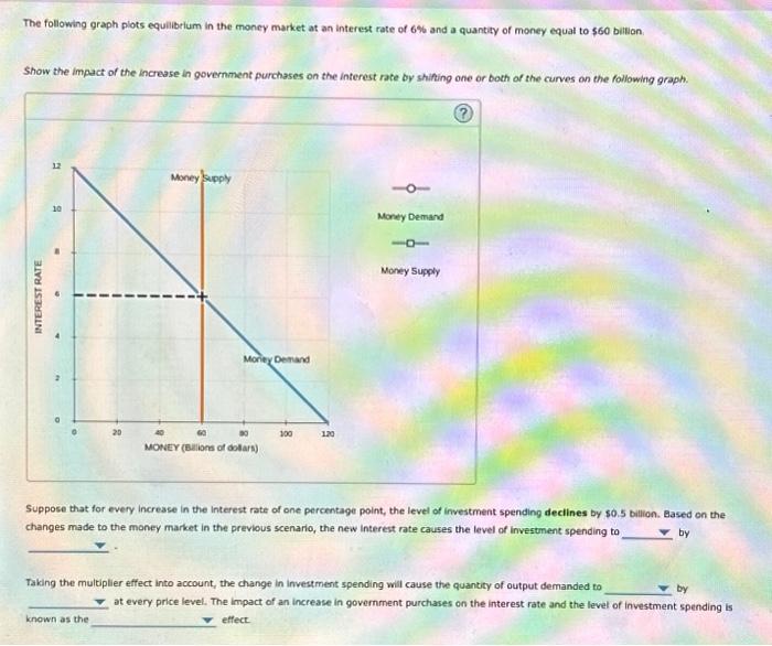 Solved 5. Fiscal policy, the money market, and aggregate | Chegg.com