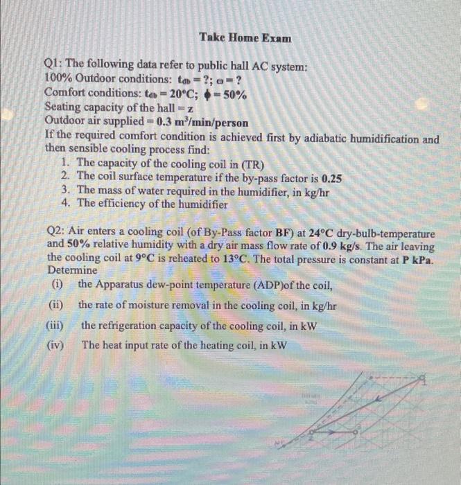 Solved HVAC please solve on papper and what need solving by | Chegg.com