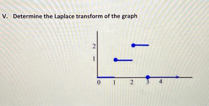 Solved V. Determine the Laplace transform of the graph 2 | Chegg.com