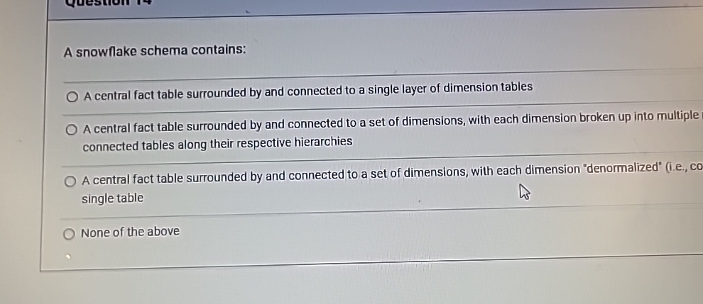 Solved A snowflake schema contains:A central fact table | Chegg.com