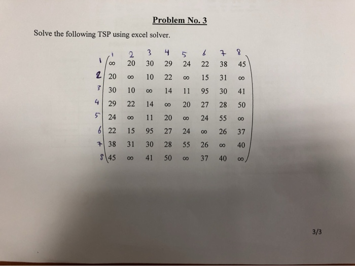 Problem No.3 Solve the following TSP using excel | Chegg.com