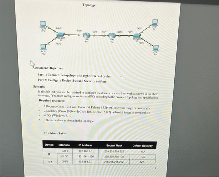 Solved Topology Xssessment Objectives Part 1: Cennect the | Chegg.com
