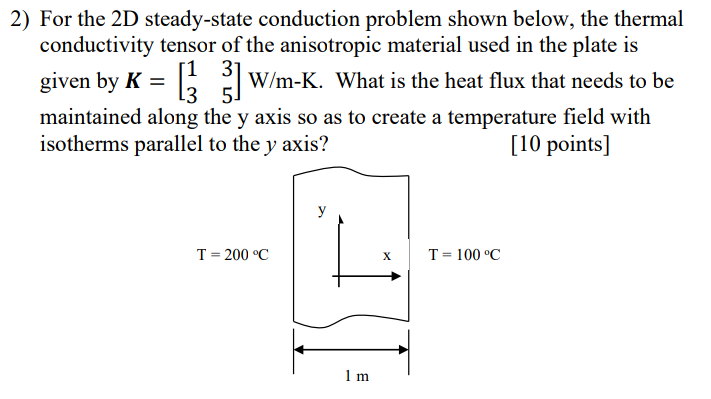 Solved 2 For The 2d Steady State Conduction Problem Shown
