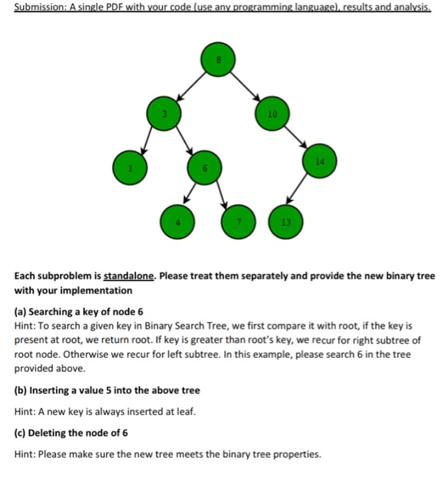 binary tree api