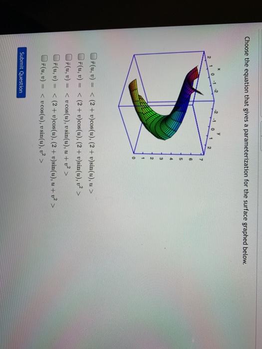 Solved Choose The Equation That Gives A Parameterization For