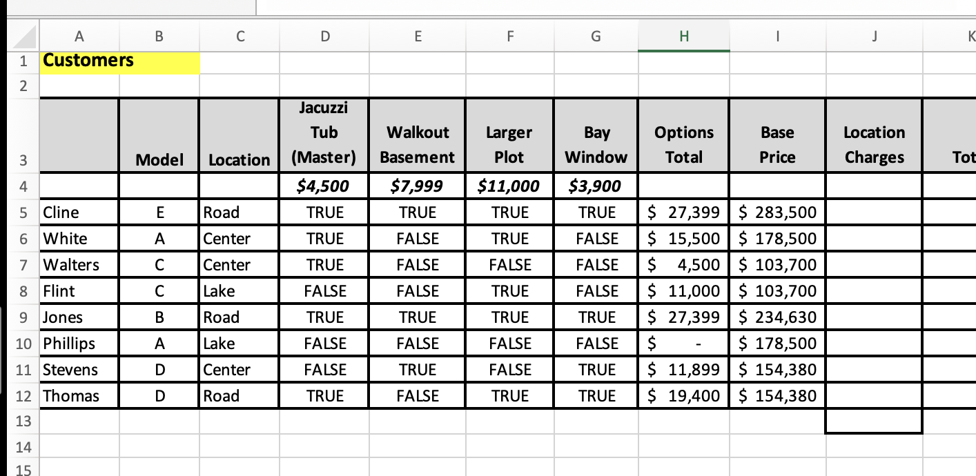 Solved Write an Excel formula in cell Customers!J5 ﻿to | Chegg.com