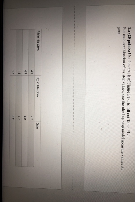 Solved Procedure 1 Inverting Amplifier 30 Points 