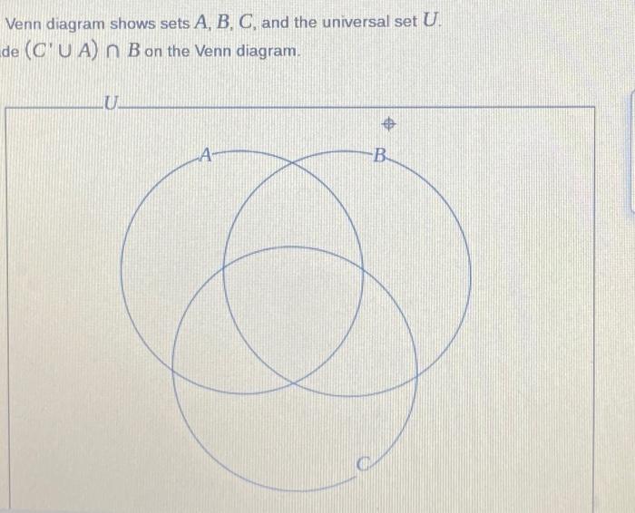 Solved Venn diagram shows sets A, B, C, and the universal | Chegg.com