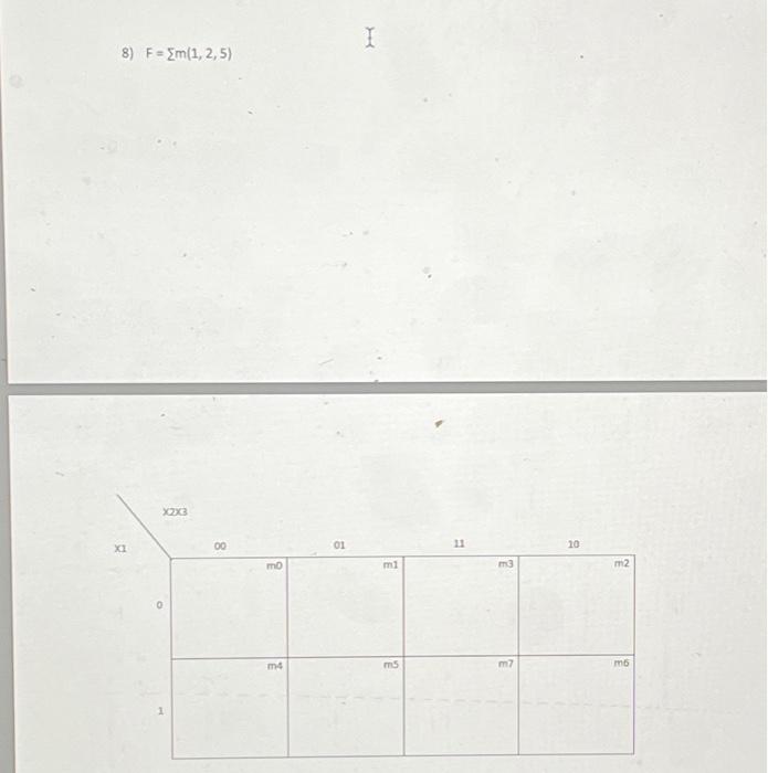 Solved F=∑m(1,2,5)F=∑m(0,1,2,4,5)Give the minimal cost | Chegg.com