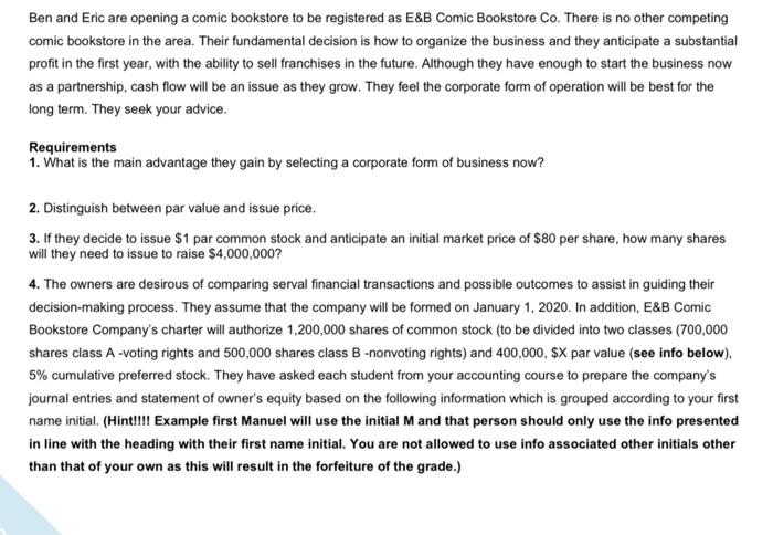 Solved A. Issued 40% of authorized shares of class A common | Chegg.com