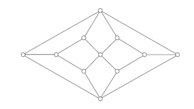Solved Justify that the following graph is not Hamiltonian. | Chegg.com