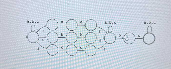 Solved Indíate all strings which are accepted by the | Chegg.com