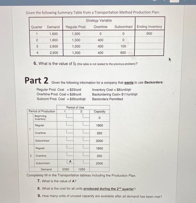 Solved Part 1 Given the following: Regular Prod. Capacity | Chegg.com