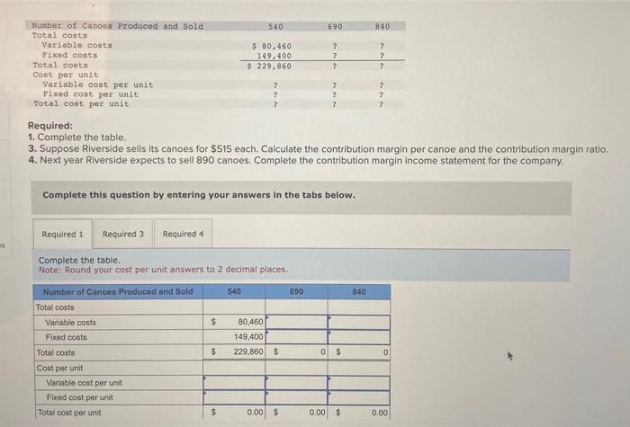 Solved Required: 1. Complete the table. 3. Suppose Riverside | Chegg.com