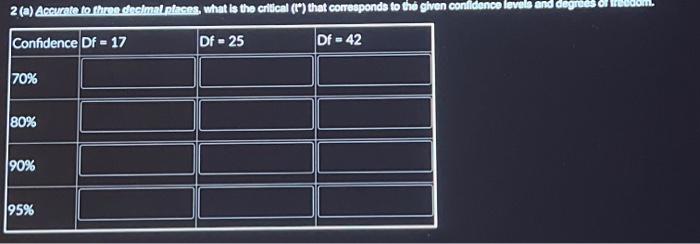 Solved 2 (a) Accurate to three decimal places, what is the | Chegg.com