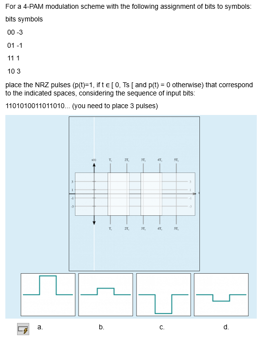 Solved For a 4-PAM modulation scheme with the following | Chegg.com