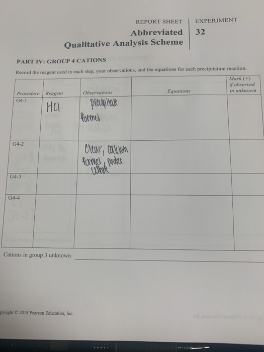 REPORT SHEET Abbreviated Qualitative Analysis Scheme | Chegg.com