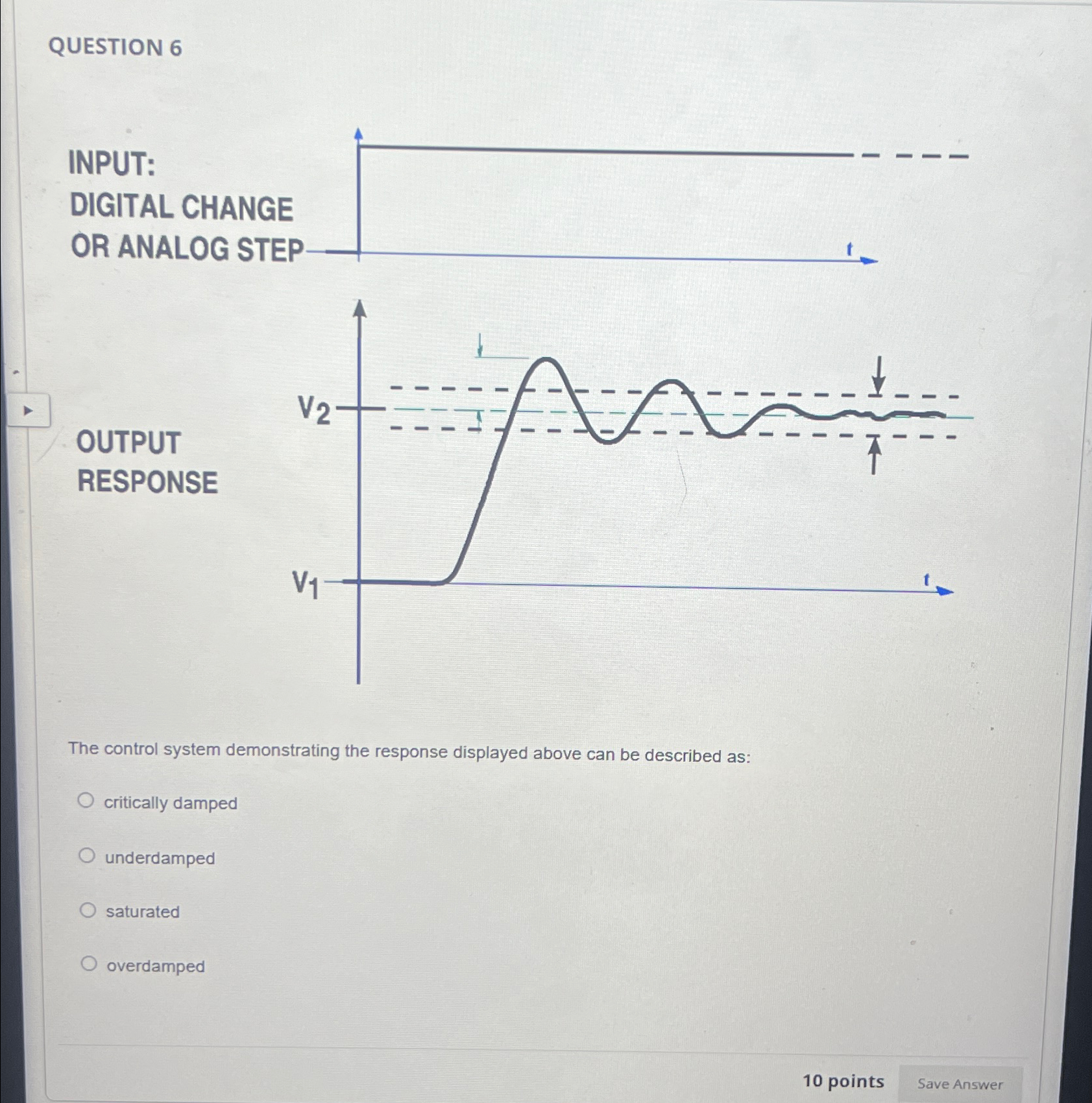 Solved QUESTION 6INPUT:DIGITAL CHANGE OR ANALOG STEPOUTPUT | Chegg.com
