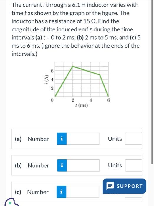 Solved The current i through a 6.1H inductor varies with | Chegg.com