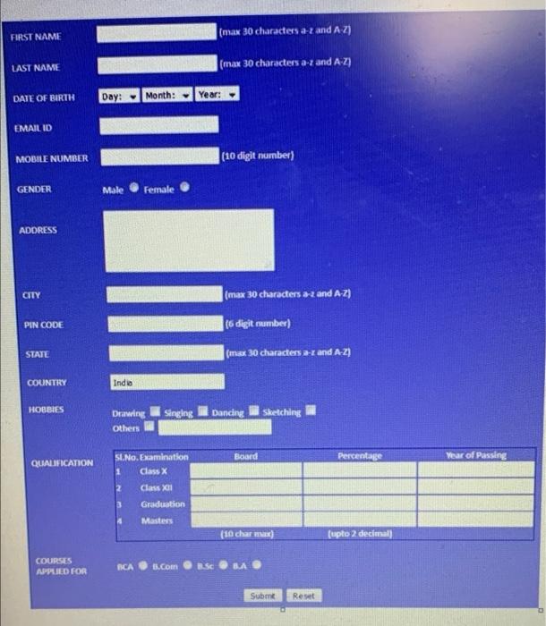 Solved create the validations for all the elements shown in | Chegg.com