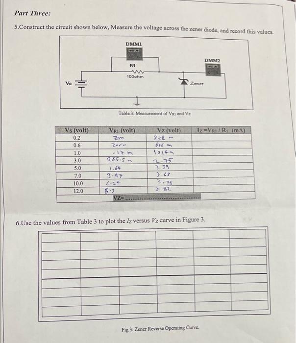 Solved Electronics Lab Lab Session 1: Diode Characteristics | Chegg.com