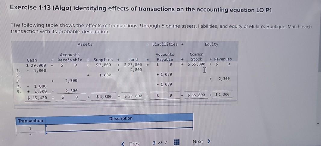 Solved Exercise 1-13 (Algo) Identifying effects of | Chegg.com