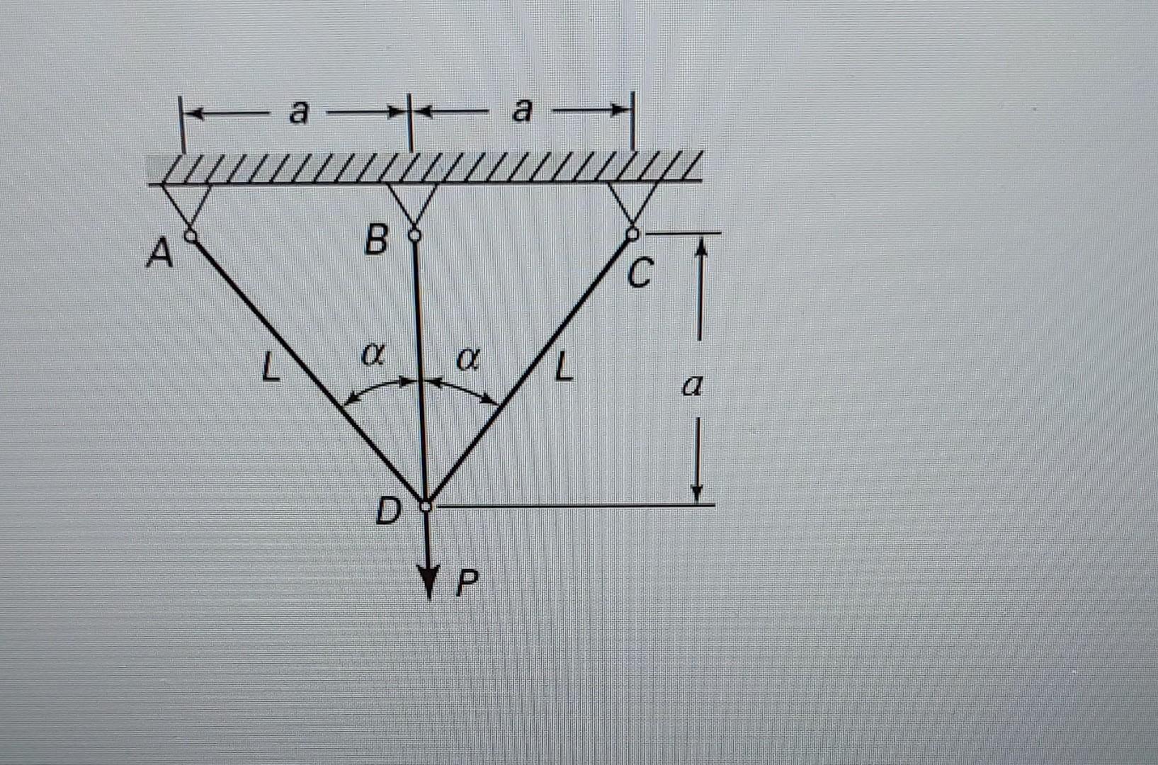 Solved For the pin-jointed structure sustaining a vertical | Chegg.com