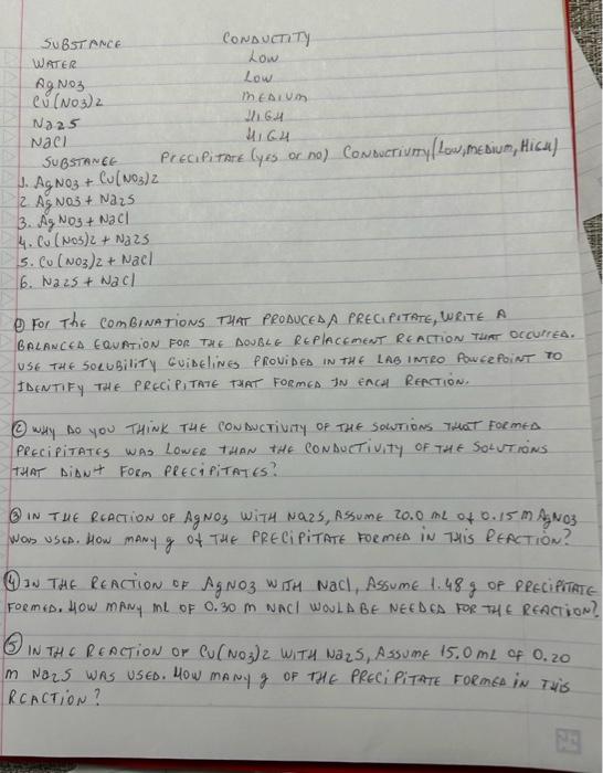 Solved 1. AgNO+Cu(NO3)2 2. AgNOS + Na2 S 3. AgNO3+NaCl 4. | Chegg.com