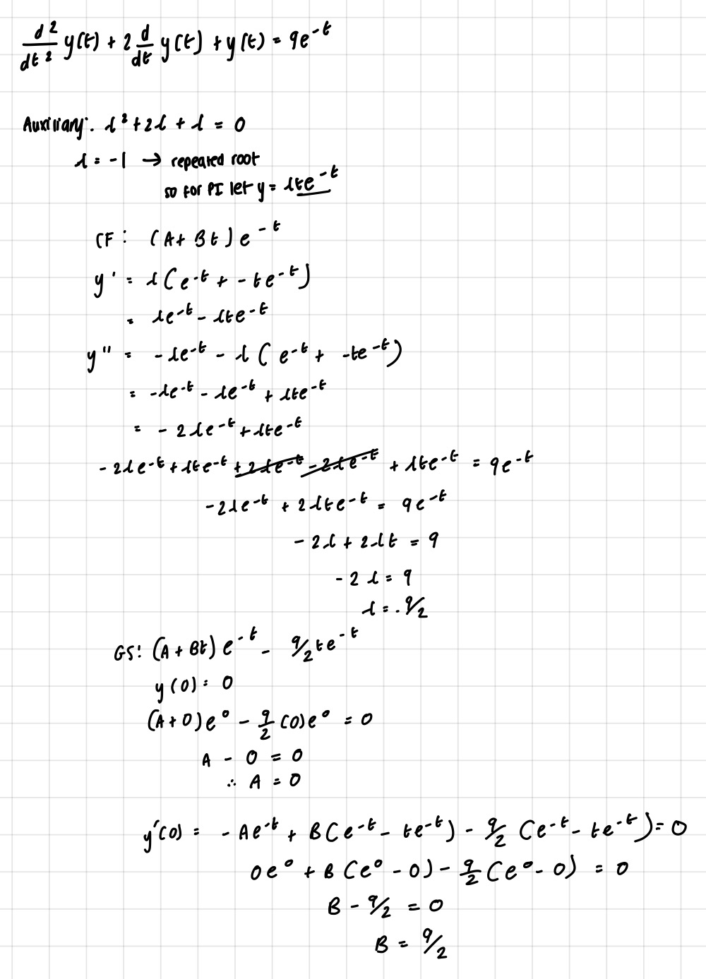Solved Find the generale solution to the second- ﻿order | Chegg.com